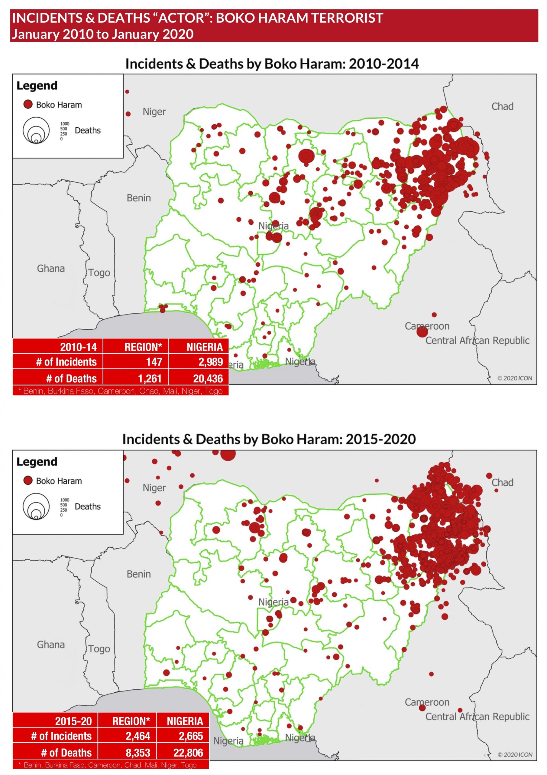 Silent Slaughter: Genocide in Nigeria - ICON Help
