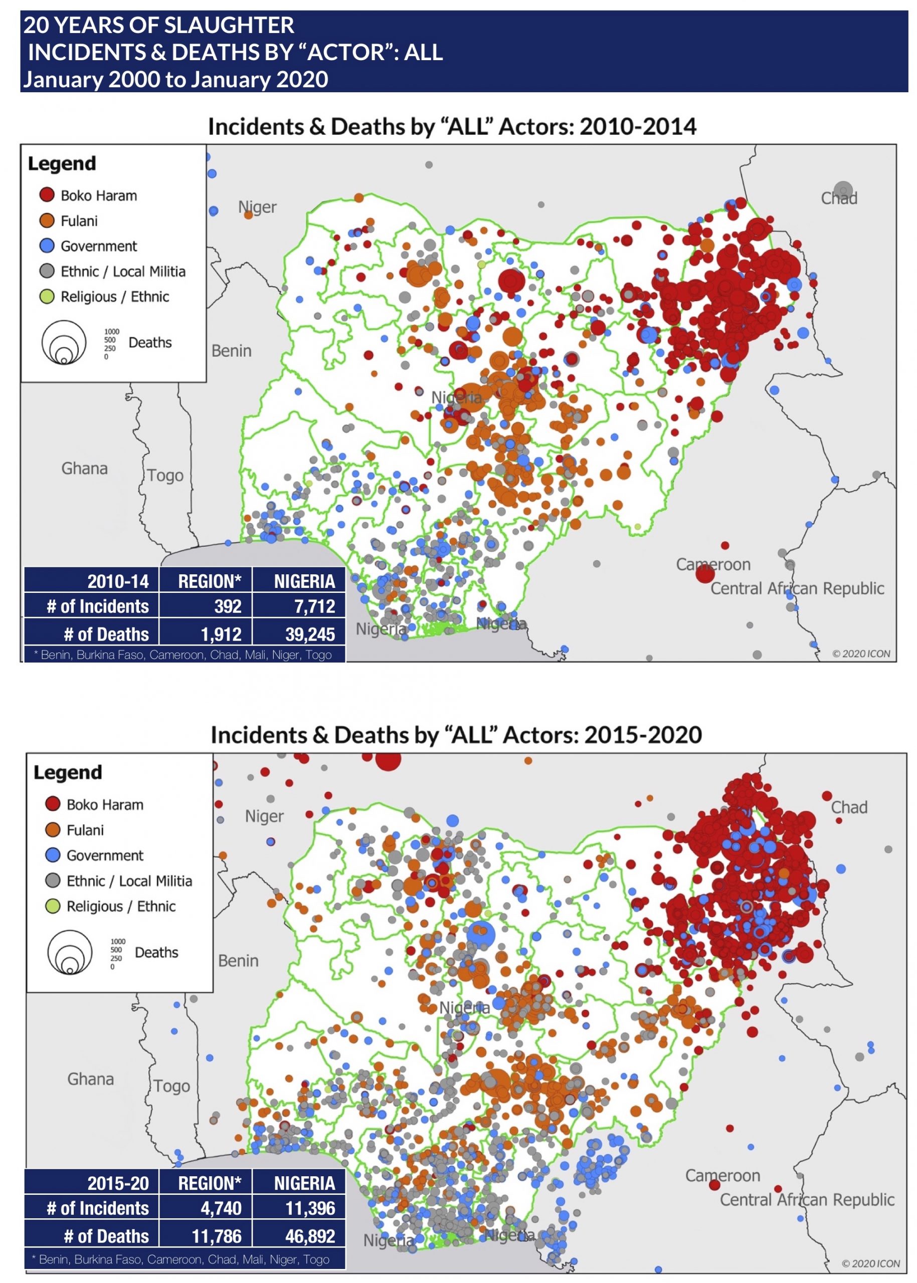 Silent Slaughter: Genocide in Nigeria - ICON Help