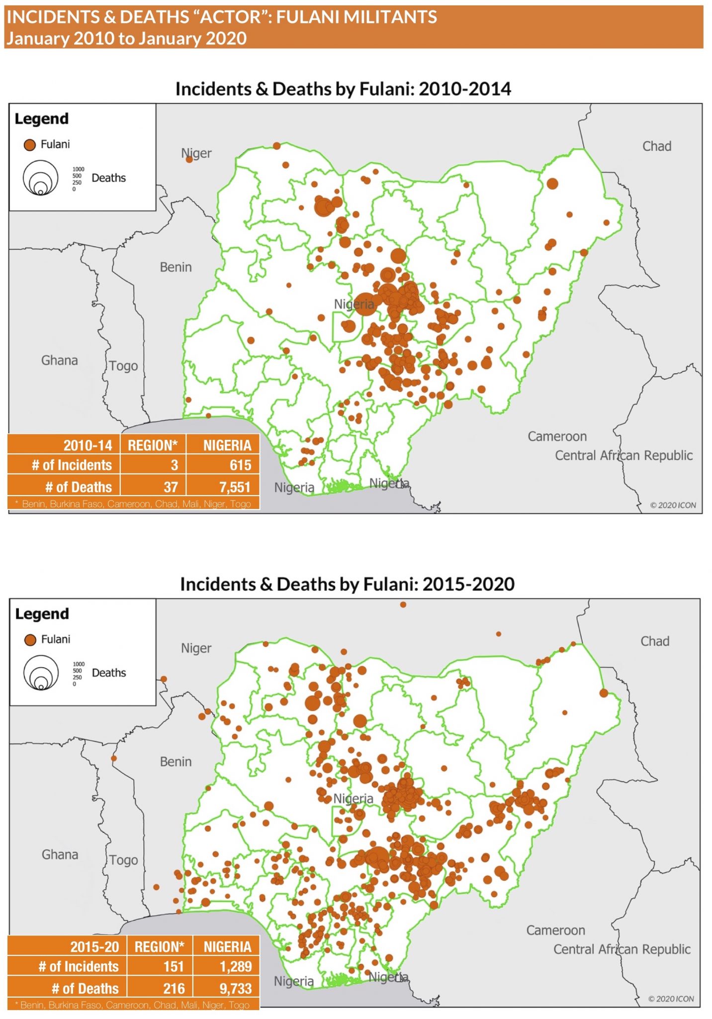 Silent Slaughter: Genocide in Nigeria - ICON Help